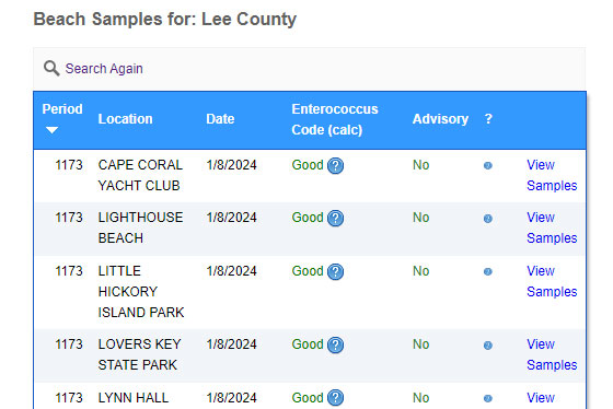 Our Water & Environment – Edison Sailing Center